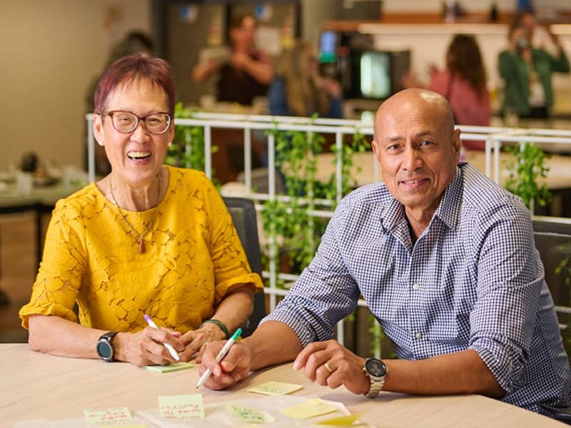Workplace Wellbeing | Mind Australia